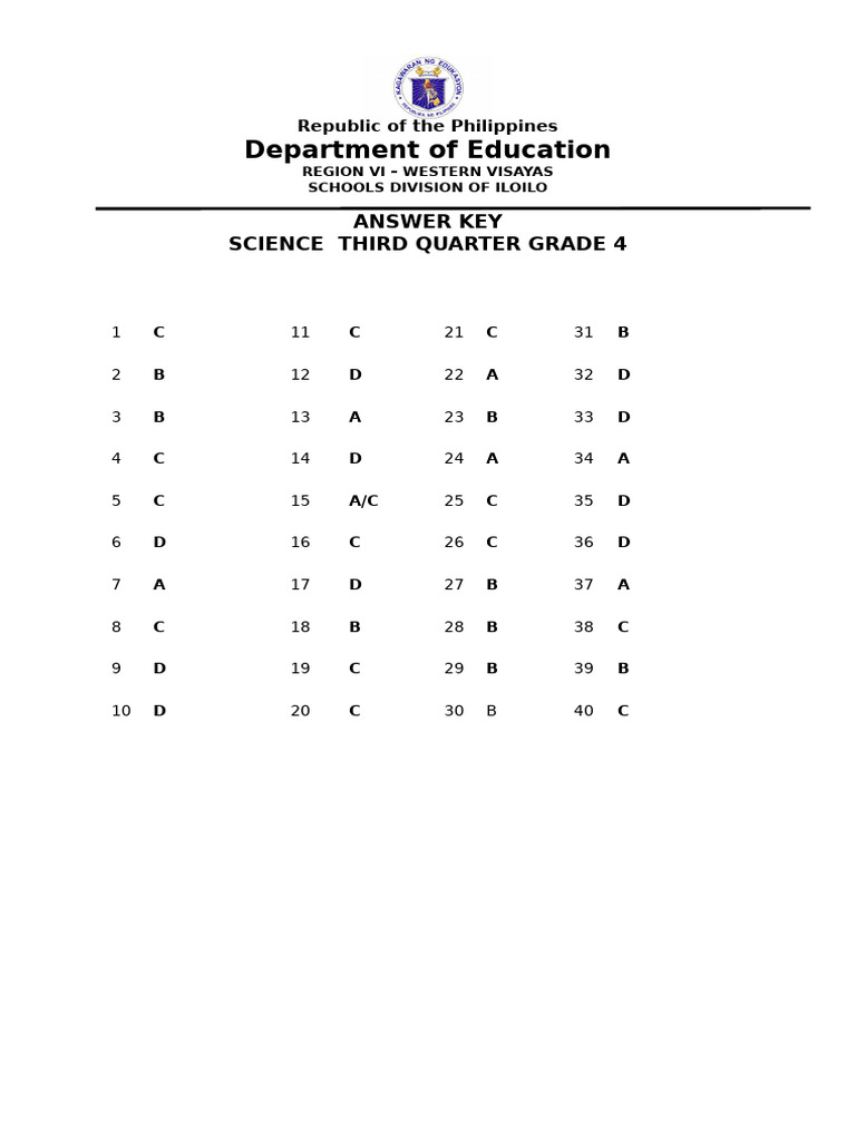 Grade 4 Science Answer Key - Iloilo | PDF