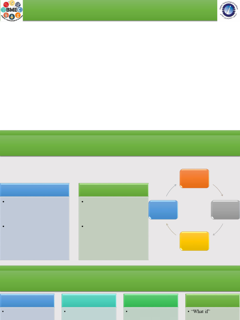 Lecture 6 Modeling And Simulation Pdf Finite Element Method Mathematical Model