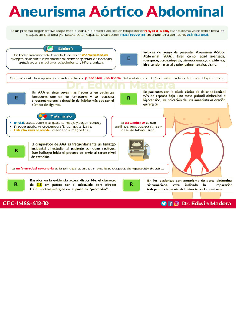 3 Cardio - Edwin 2023 | PDF
