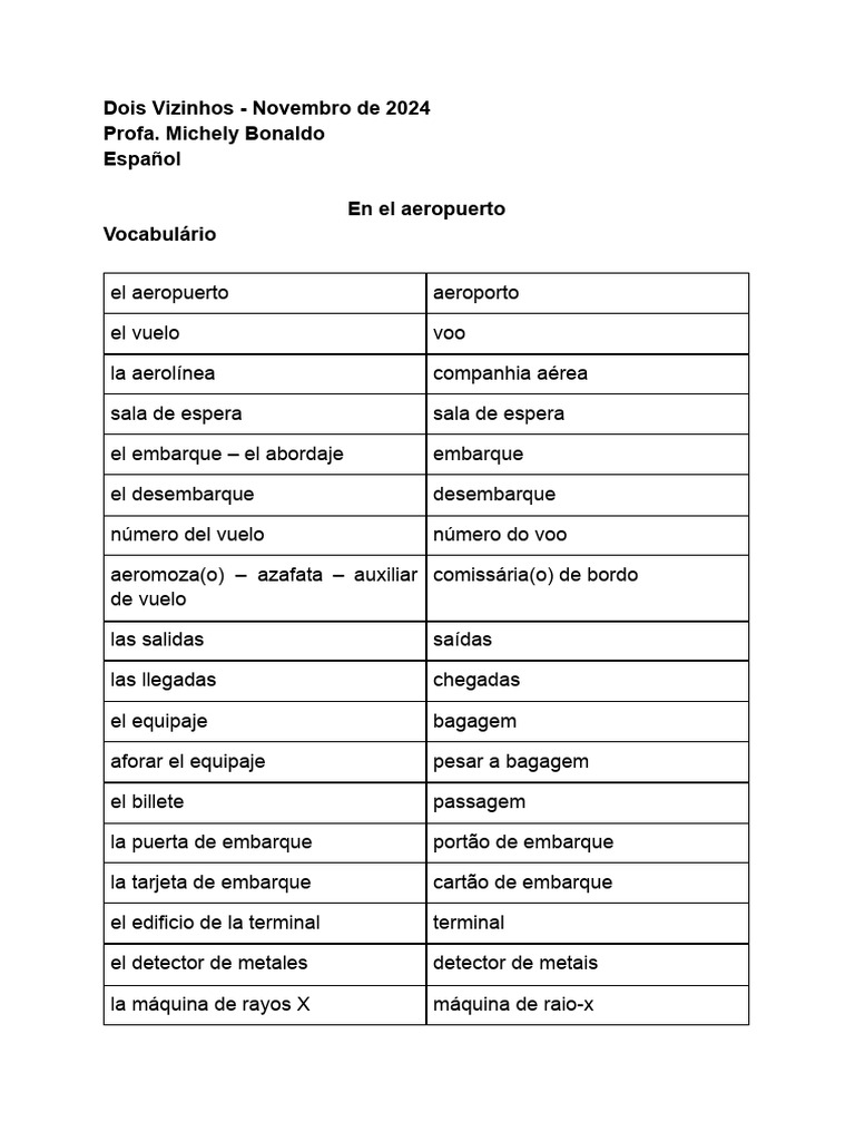 Espanhol - en El Aeropuerto | PDF | Aeropuerto | Aviación