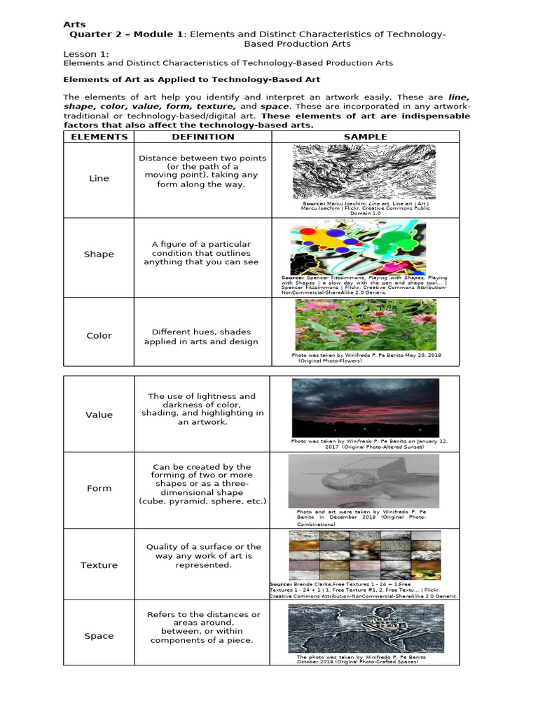 ARTS-Q2 | PDF | Psychotherapy | Paintings