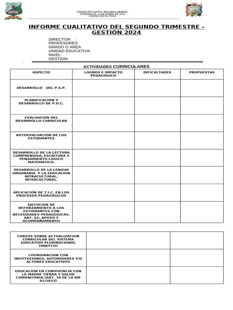 Formato Inf. Cualitatitocuantiativo 2do Trim. | PDF | Plan de estudios | Cognición