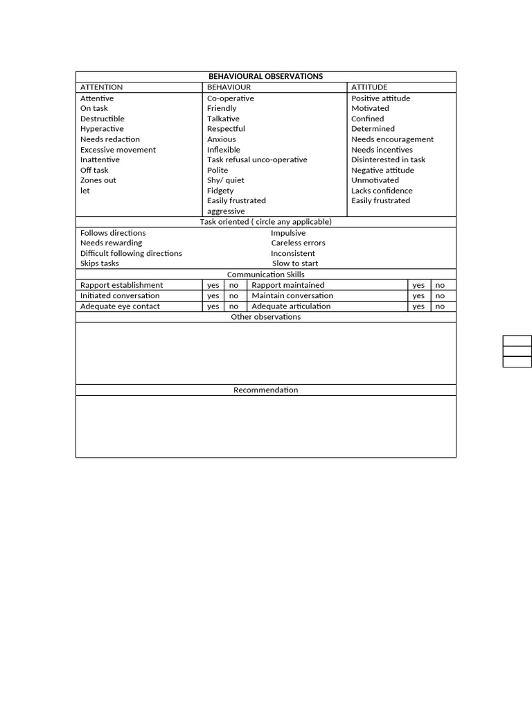 Behavioural Observations 2025 | PDF | Behavioural Sciences | Psychology
