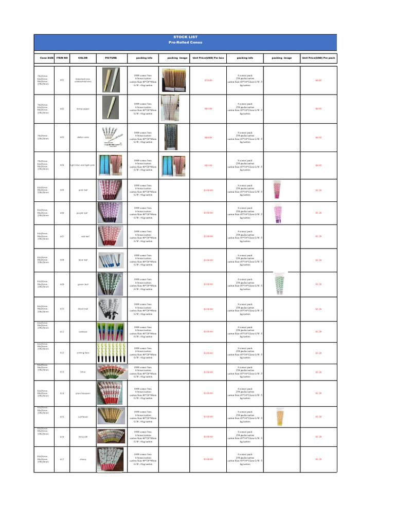 Cones Catalog (2024-10-08 20 - 28 - 31) | PDF