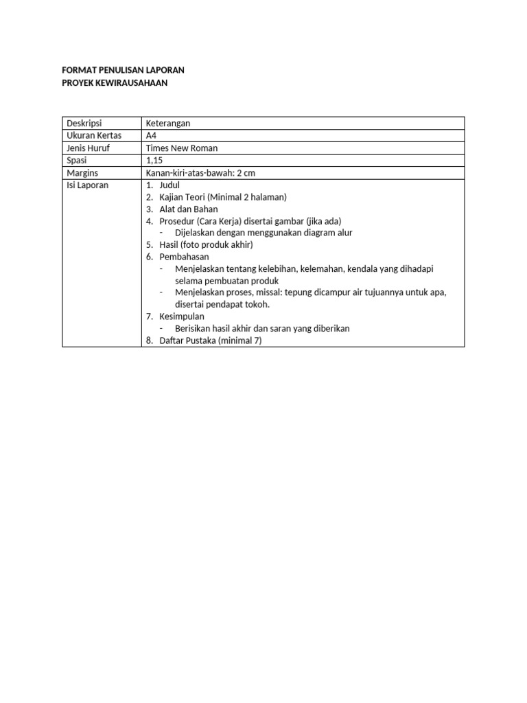 Format Penulisan Laporan KBKH | PDF