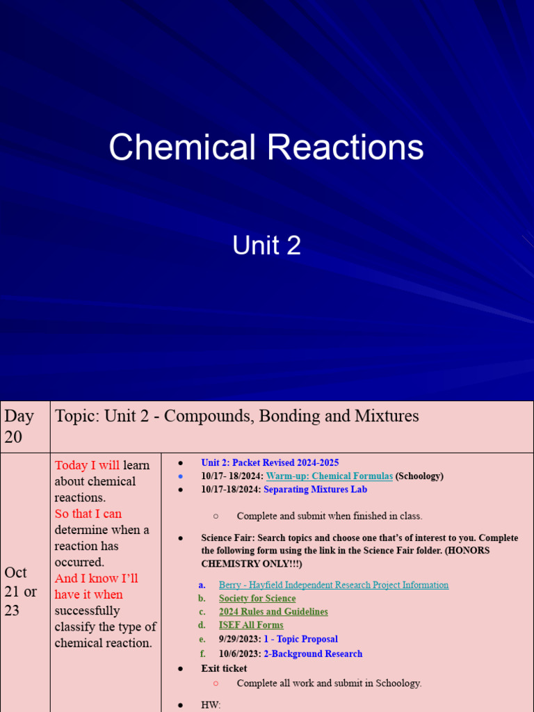 7 - Chemical Reactions (Student) | PDF | Chemical Reactions | Chemical ...
