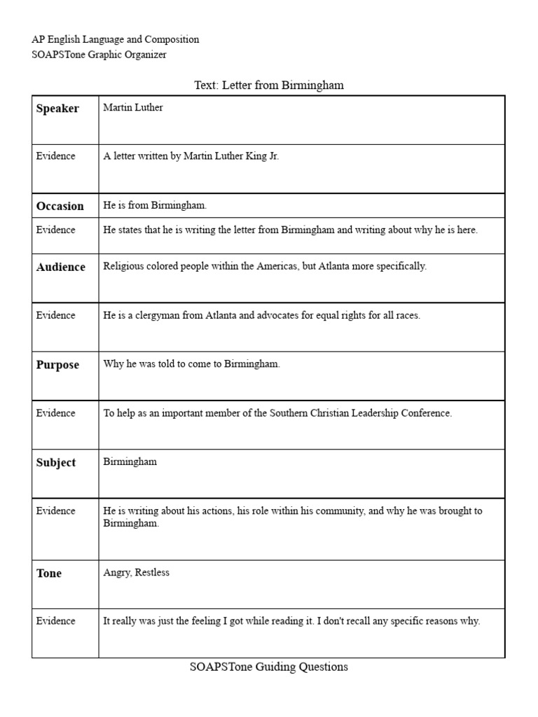 SOAPSTone Graphic Organizer (Template) | PDF