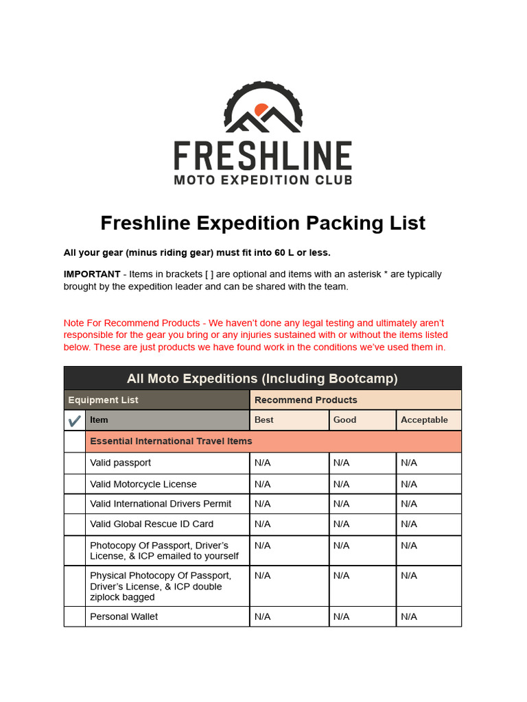 Motorcycle Expedition Packing List | PDF