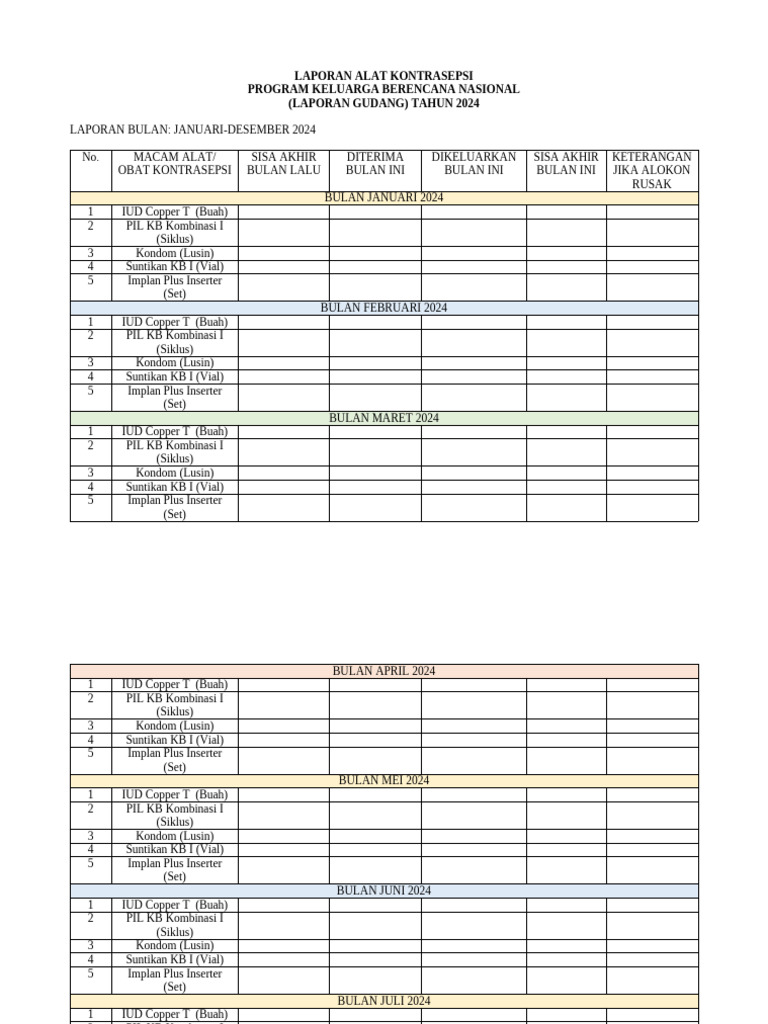 Format Laporan Stock Opname | PDF