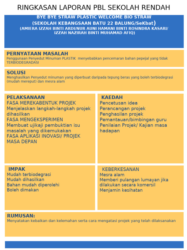 SK BATU 22 BALUNG- RINGKASAN LAPORAN PBL | PDF