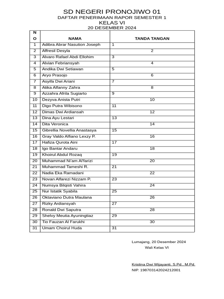 Daftar Penerimaan Rapor Semester 1 | PDF