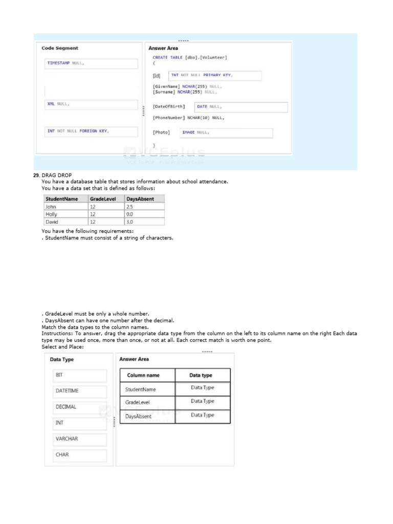 LATIHAN SOAL MTA DATABASE FUNDAMENTALS Baru PDF | PDF