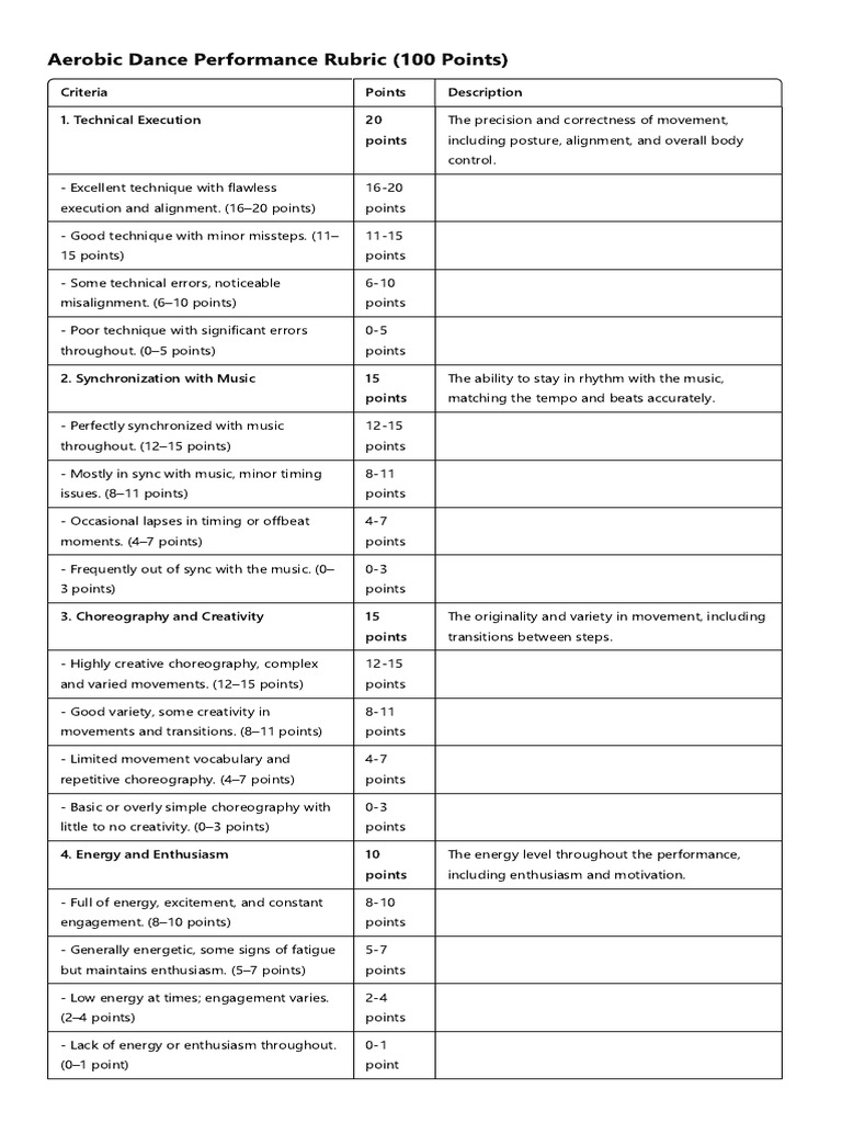 Rubrics | PDF