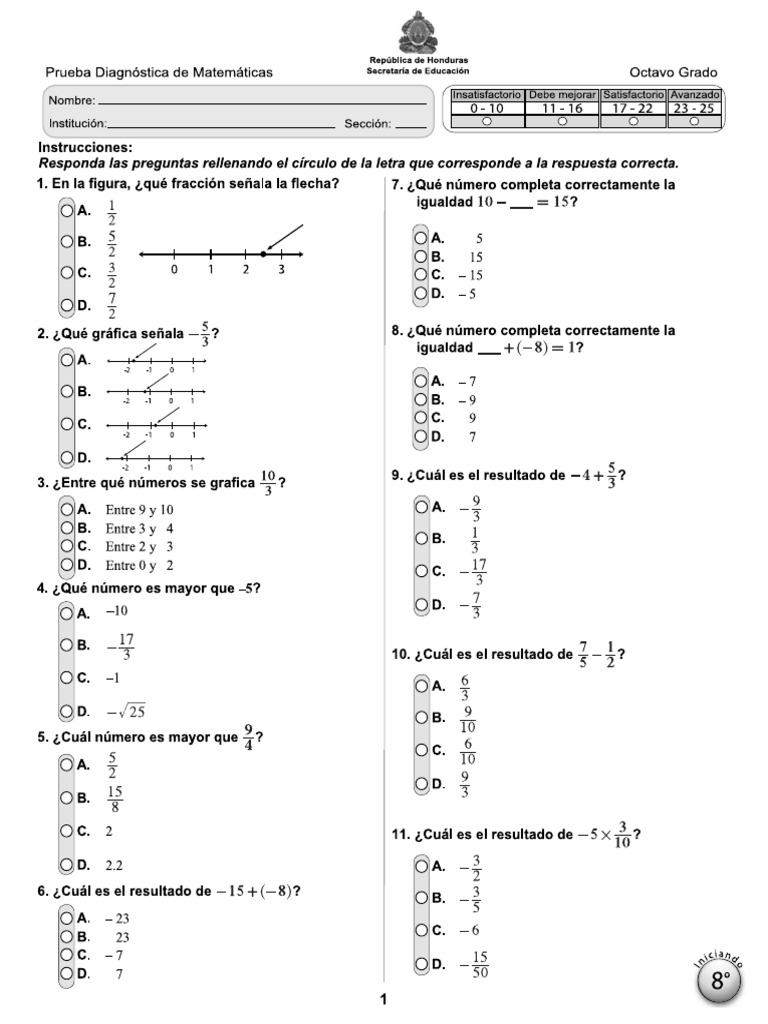 Prueba-Diagnóstica-de-Matemáticas-8°-Grado | PDF