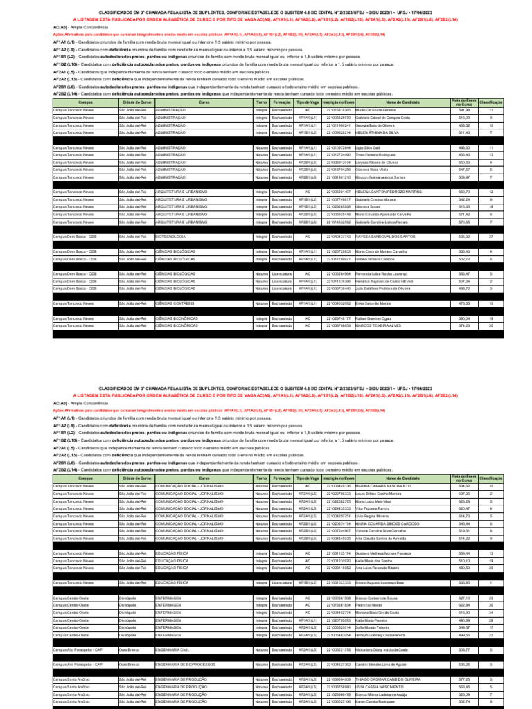 Chamada03_Sisu_2023_1 | PDF | Estágios educacionais
