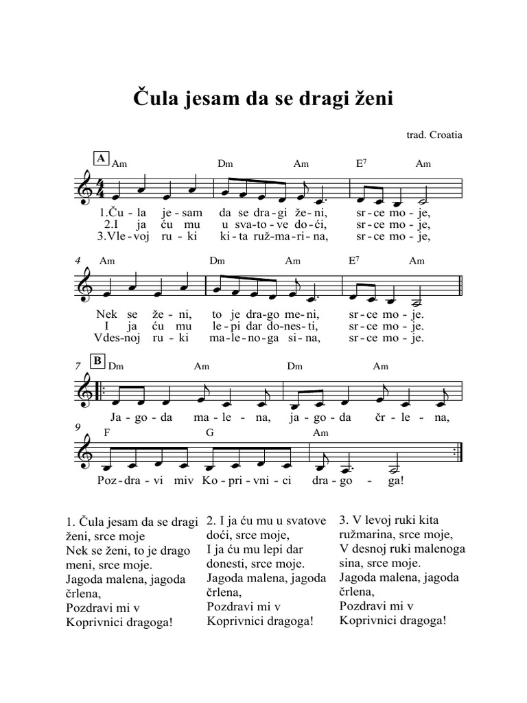Cula Jesam Full Score | PDF