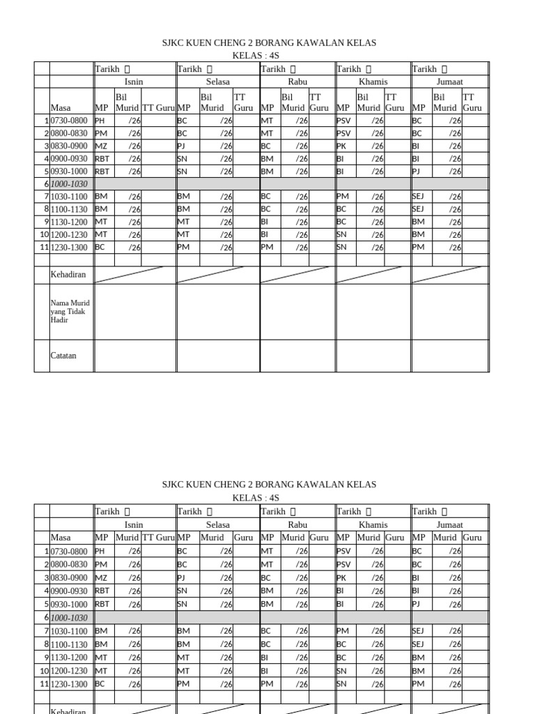 Borang Kawalan Kelas 2025 4S | PDF