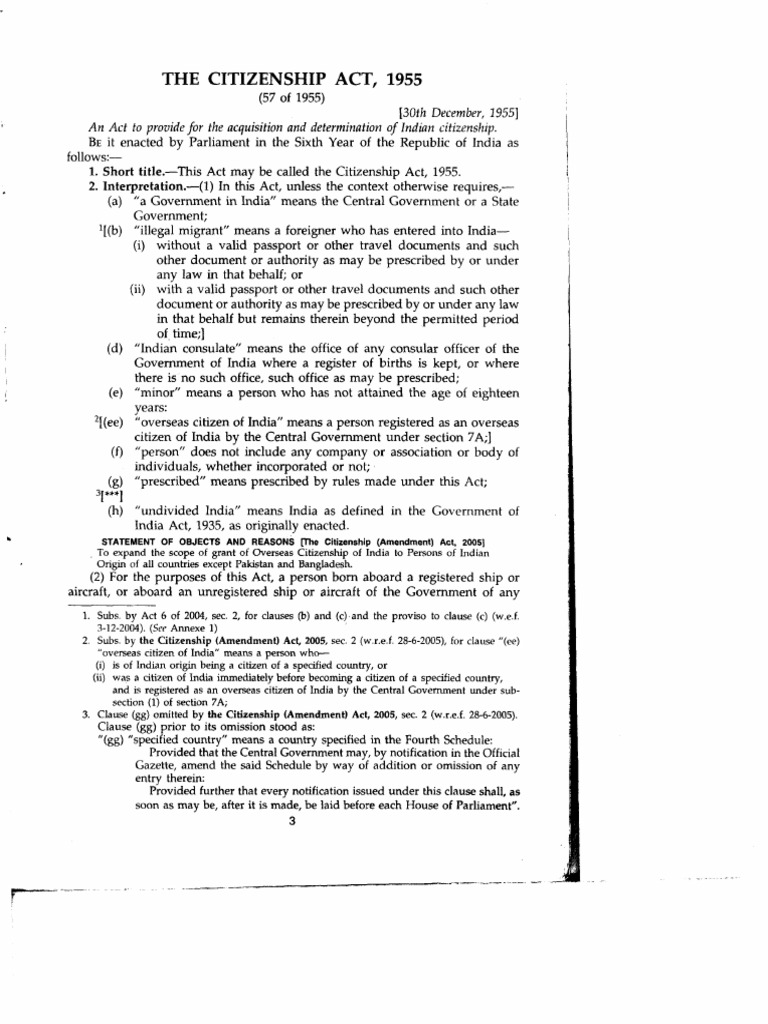 Citizenship Act of 1955 Overview | PDF | Citizenship | Naturalization