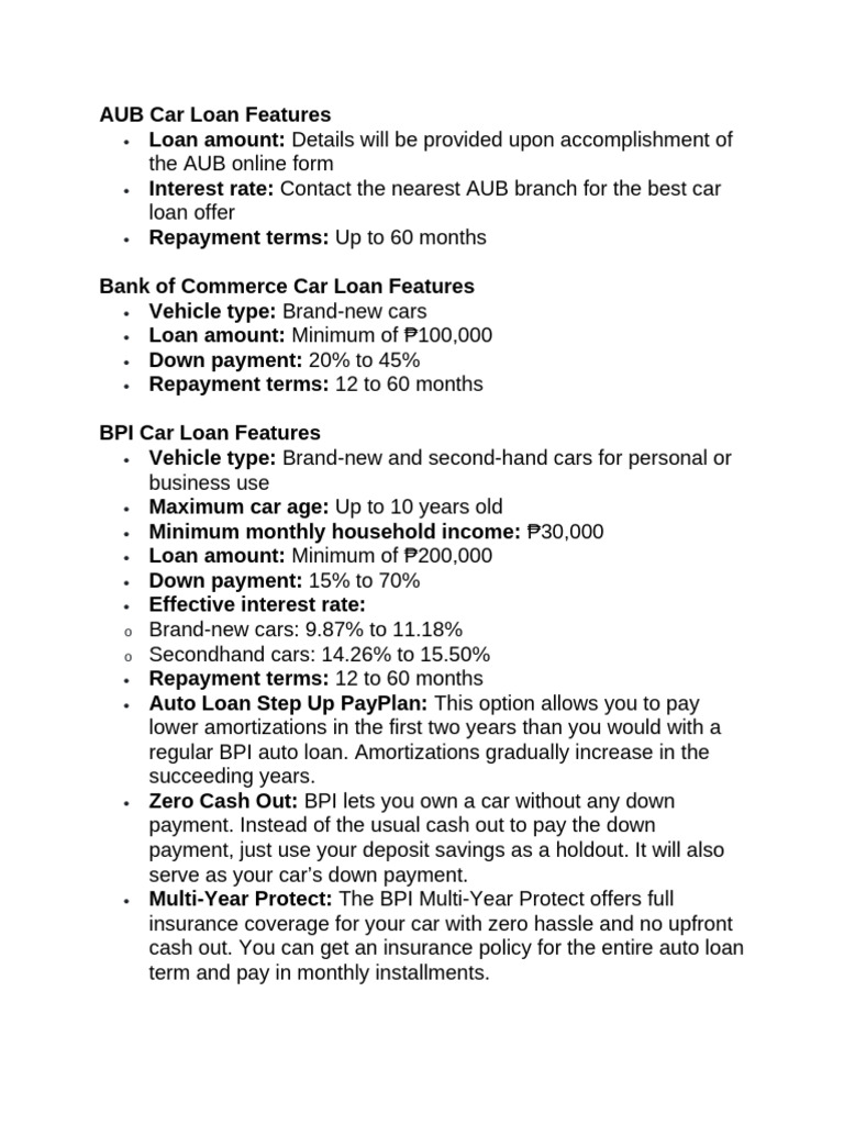 Comprehensive Car Loan Features Guide | PDF | Loans | Debt