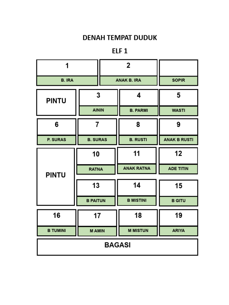 Denah Tempat Duduk Elf 1 | PDF