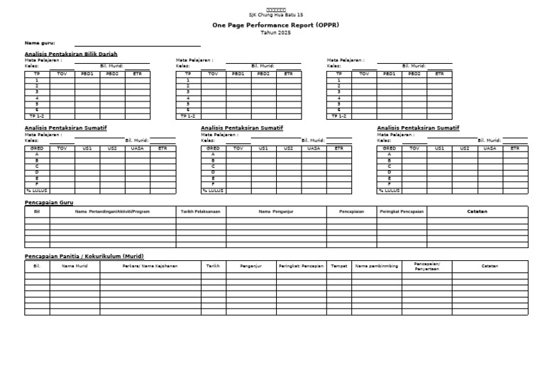 OPPR Setiap Guru | PDF
