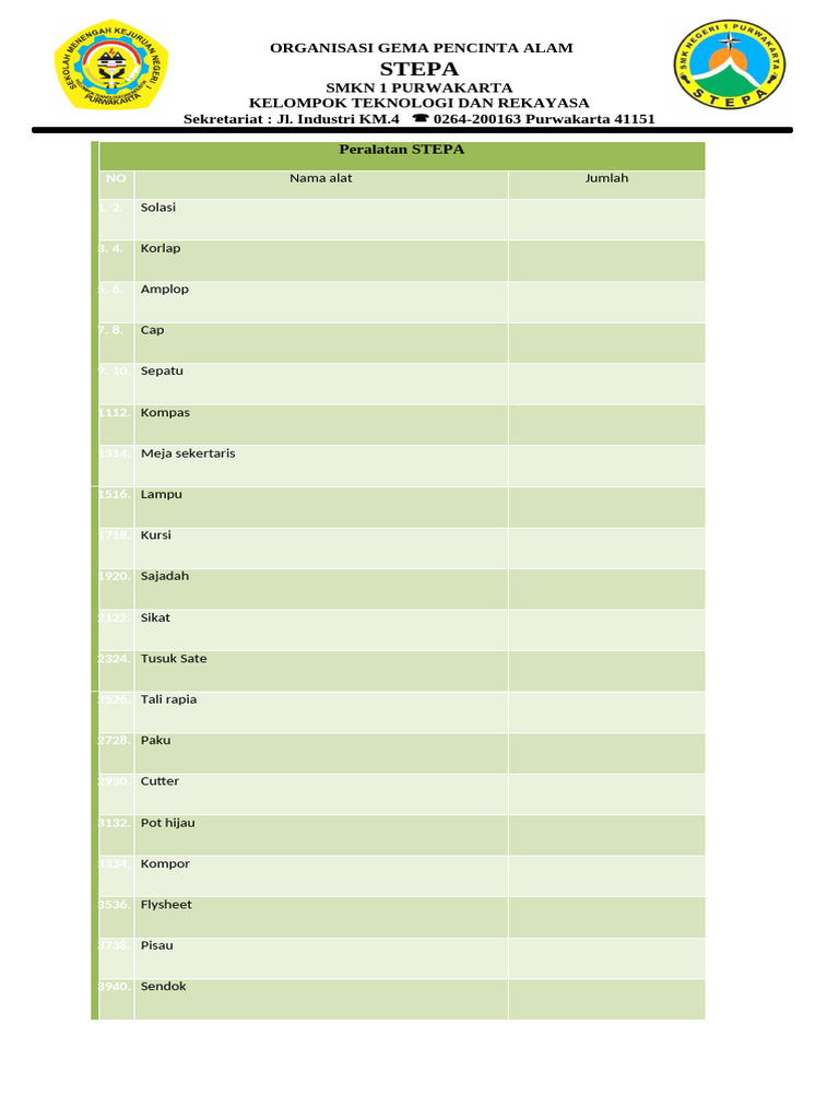List Alat | PDF