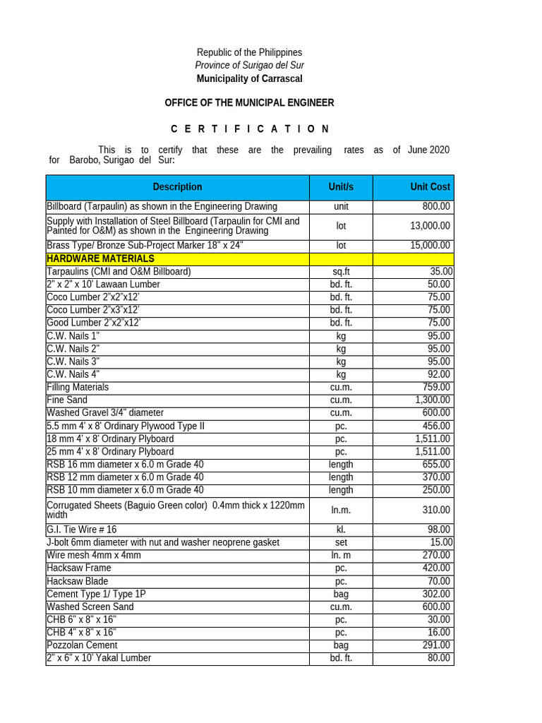 Brgy-Bongan-with-CPP | PDF | Paint | Pipe (Fluid Conveyance)