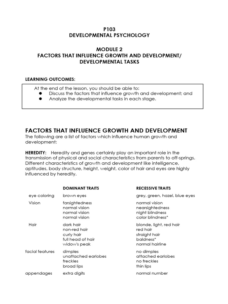 MODULE 2 FACTORS THAT INFLUENCE GROWTH AND DEVELOPMENT AND DEVELOPMENTAL TASKS | PDF | Hormone ...