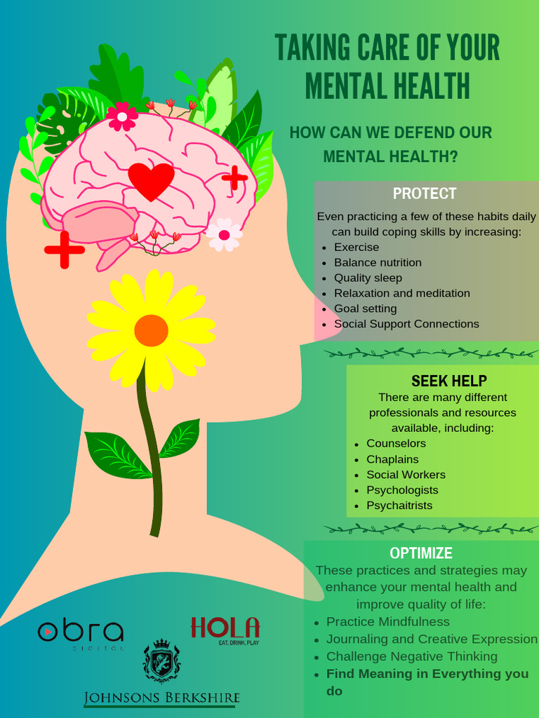 Mental Health Awareness | PDF