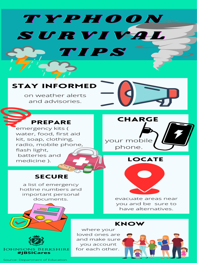 Typhoon Survival Tips and Preparation | PDF