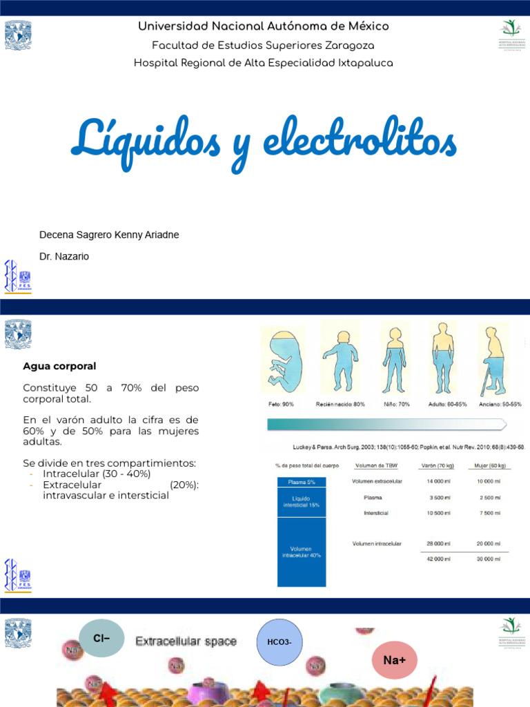 Líquidos y Electrolitos | PDF | Potasio | Química