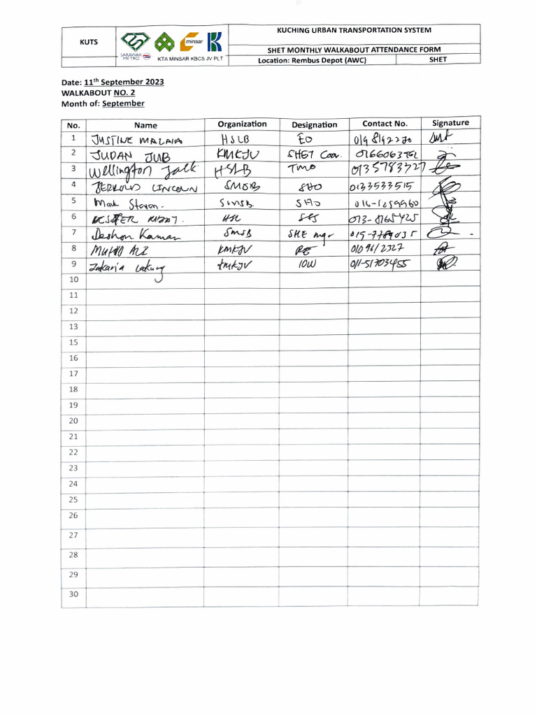 SHET Walkabout Attendance Form No2. - 11092023 | PDF