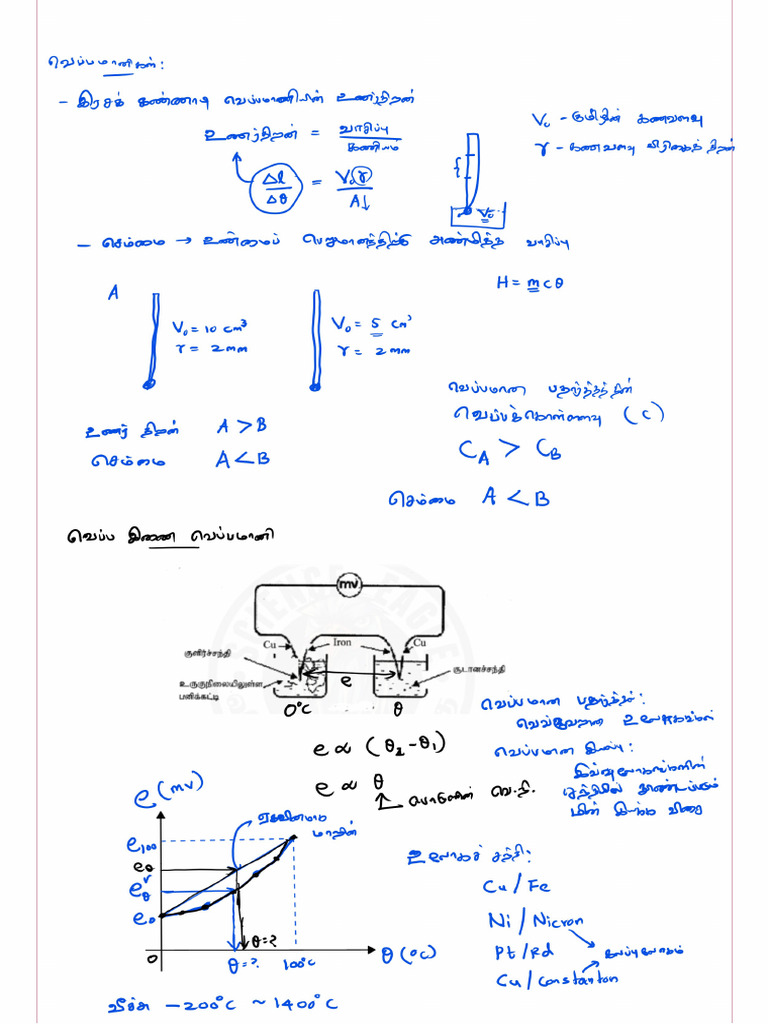 Thermal Phsics Lecture Note 3 | PDF