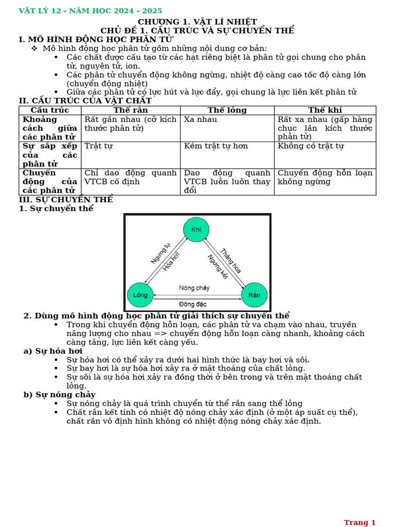 Vl12 Lý Thuyết Hk1 2025 | PDF