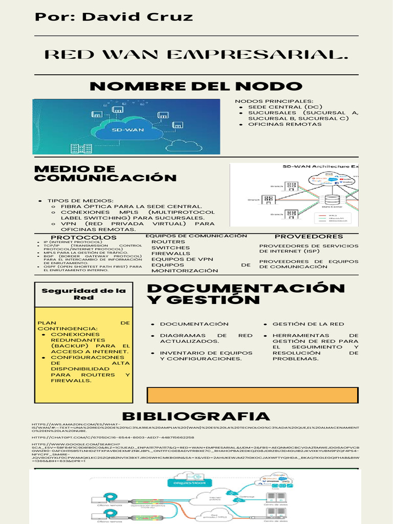 Infografía Red Wan | PDF | Enrutador (Computación) | Redes