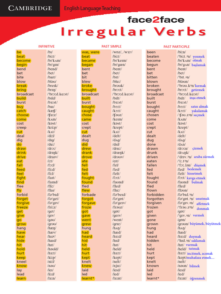 Irregular-Verb-Chart CAMBRIDGE BEST Selected Meanings | PDF | Human ...
