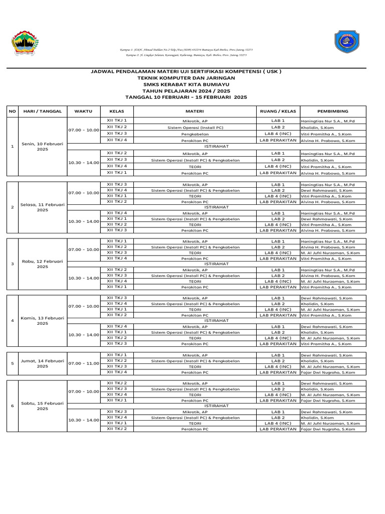 Pendalaman Materi USK TKJ 2025 | PDF