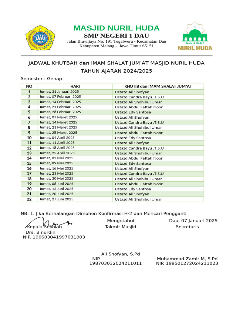 Jadwal Khatib Dan Imam Shalat Jum'at 2025 Genap | PDF