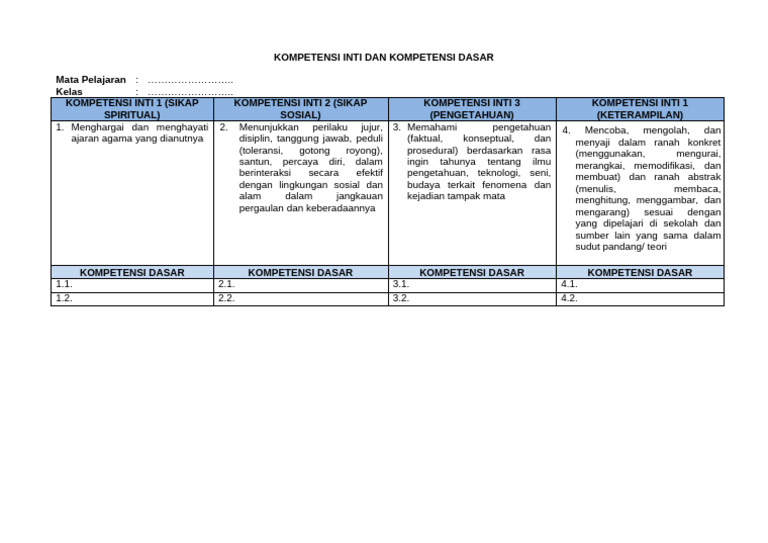 Contoh Ki KD Ke Guru | PDF