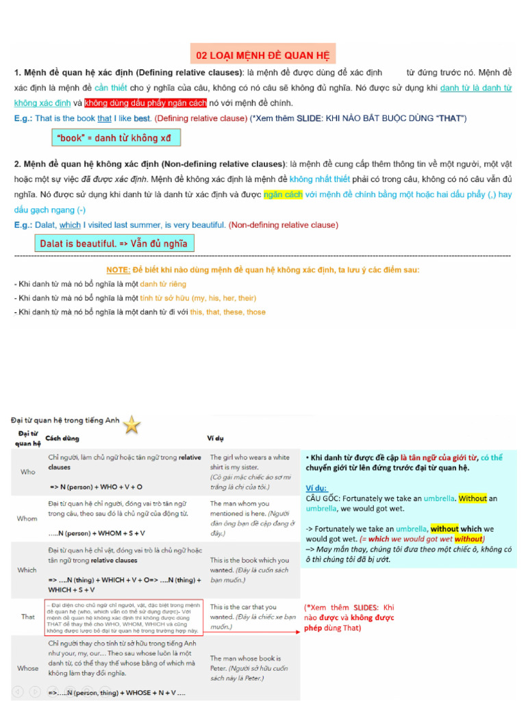 BY MS TRUC - Relative Clause | PDF