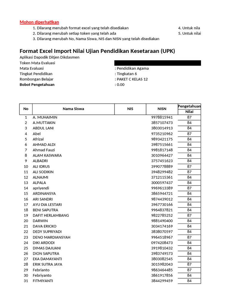 format-nilai-upk-20211-PAKET - C - KELAS - 12-Pendidikan Agama | PDF