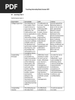 Teaching Internship Portfolio | PDF | Teachers | Learning