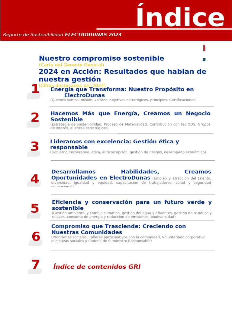 17.10_Propuesta de índice Electrodunas 2024 | PDF | Sustentabilidad ...