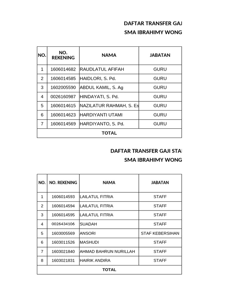 Daftar Transfer Bank BulanJuli Agustus 2024 | PDF