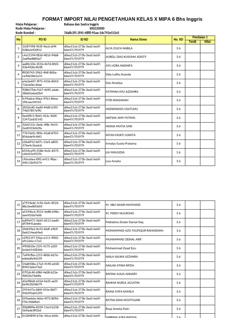 F - Peng - Bahasa Dan Sastra Inggris - X MIPA 6 Bhs Inggris | PDF