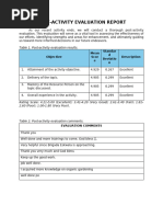 SK After-Activity Report Template | PDF