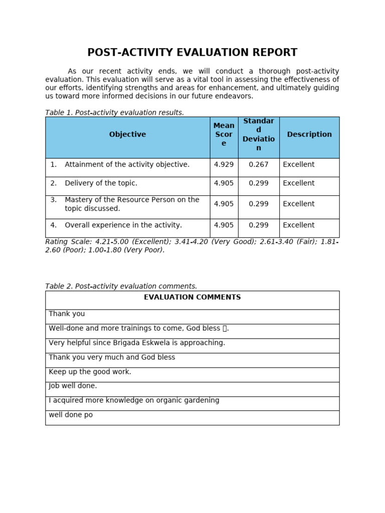 Post Activity Evaluation 2 | PDF