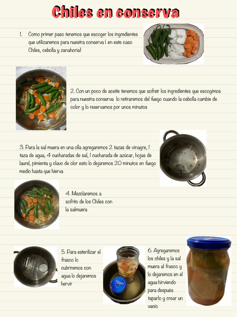 Chiles en Conserva | PDF