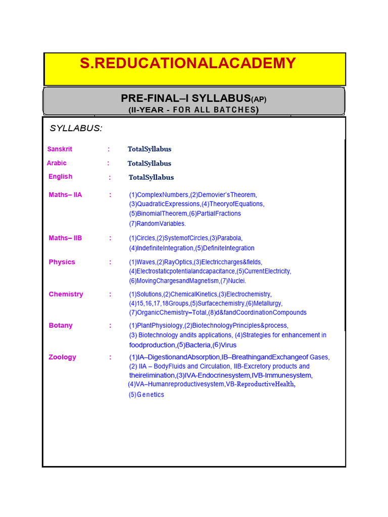 Pre-Final I Syllabus for II Year Students | PDF