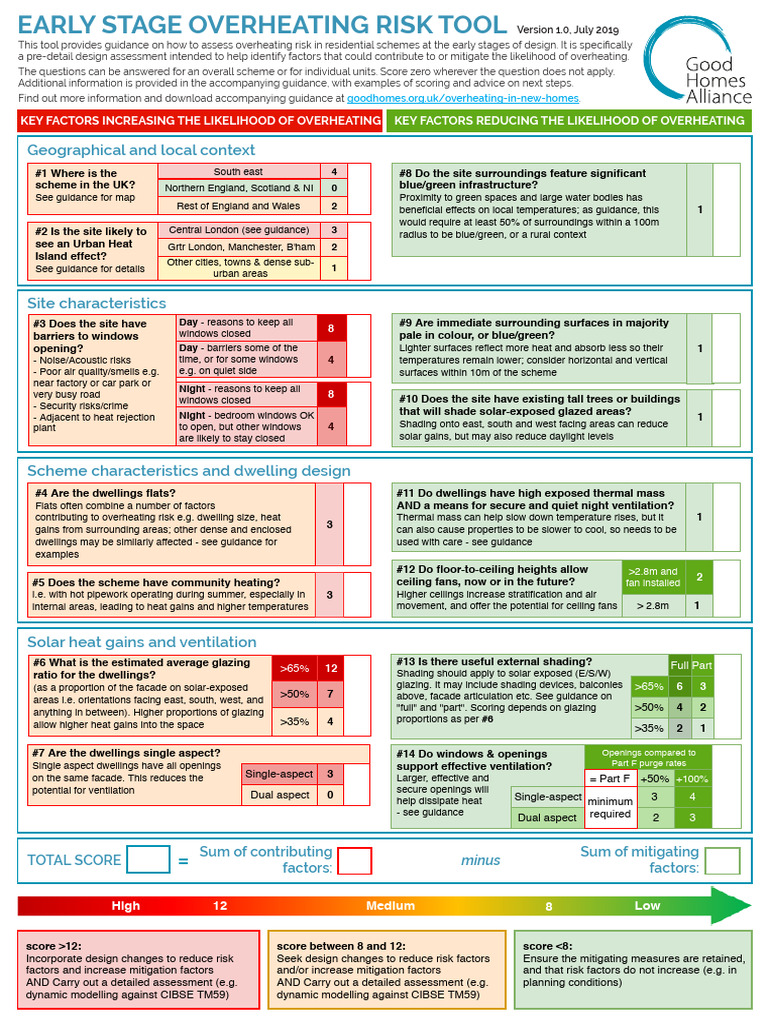 Overheating Risk Assessment Tool Summary | PDF | Window
